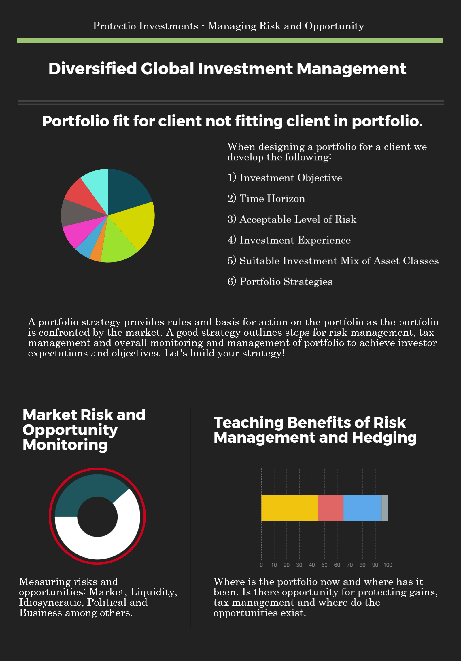 Diversified Global Investment Management | Protectio Investments
